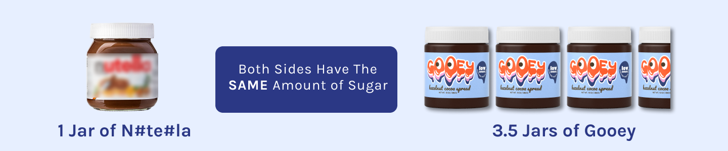 Gooey: Hazelnut Cocoa Spread – Gooey Snacks