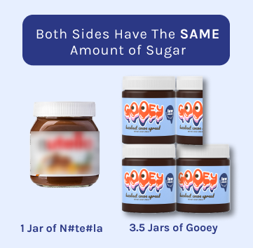 Gooey: Hazelnut Cocoa Spread – Gooey Snacks